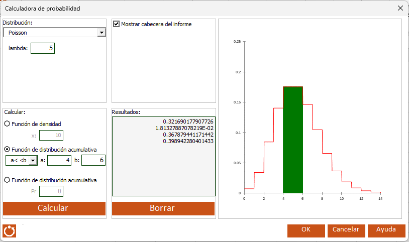 XLSTAT: Calculadora de probabilidad en Excel